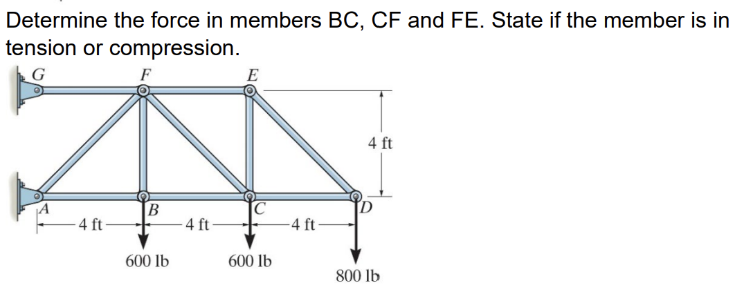 Solved Determine the force in members BC,CF ﻿and FE. ﻿State | Chegg.com