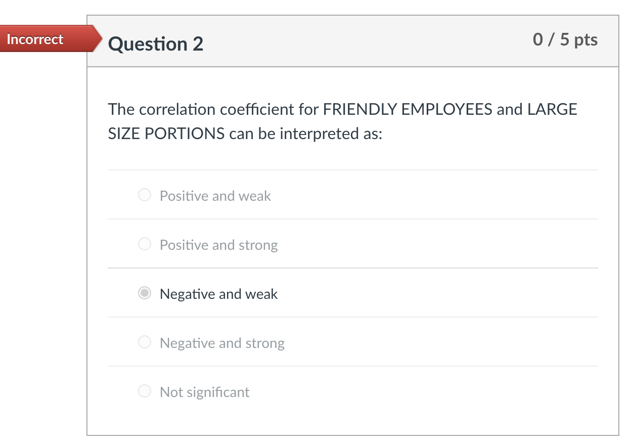 Solved This answer was incorrect and I don't understand why. | Chegg.com