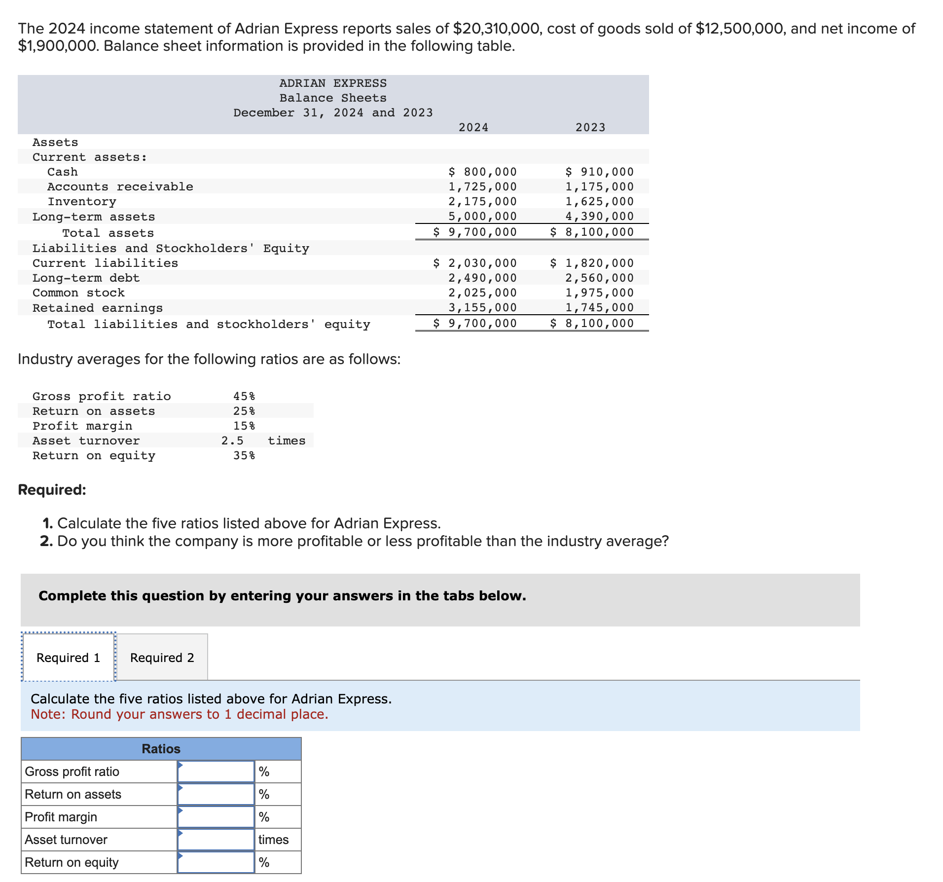 Solved The 2024 income statement of Adrian Express reports | Chegg.com