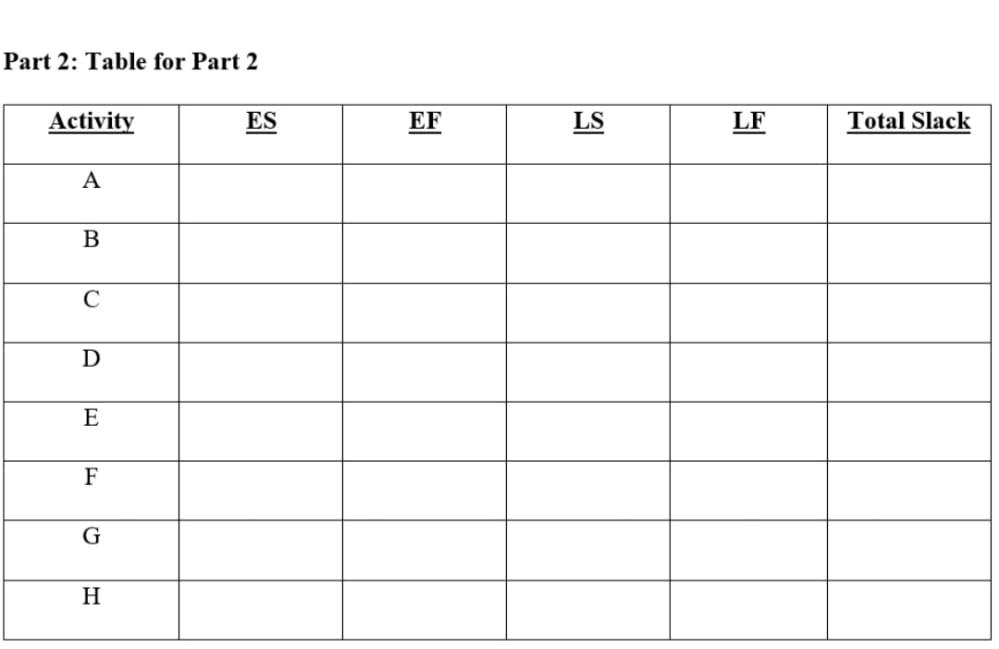 Solved Part 1: Table for Part 1 Part 2: Table for Part | Chegg.com