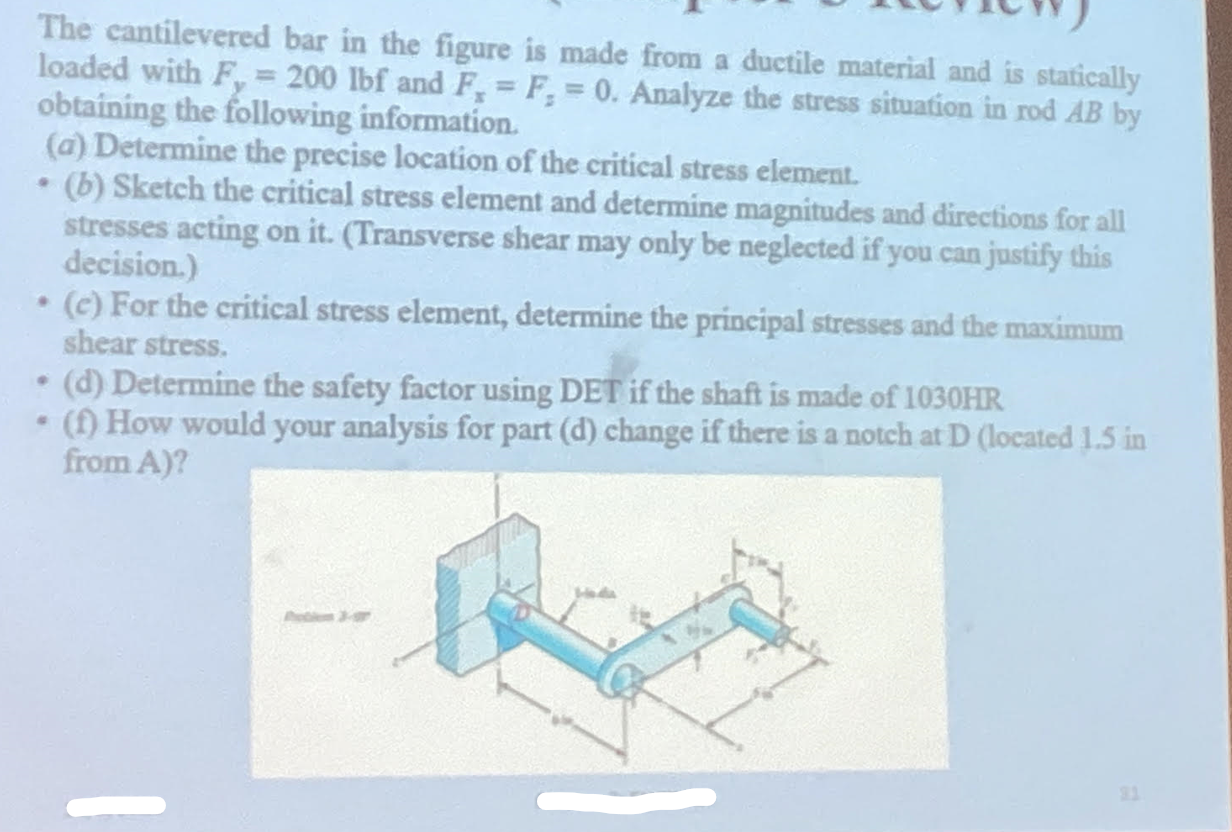 Solved The cantilevered bar in the figure is made from a | Chegg.com