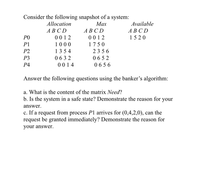 Solved Consider the following snapshot of a system | Chegg.com