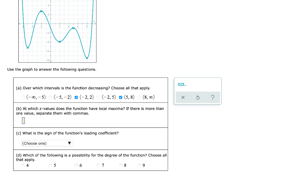 Solved m Use the graph to answer the following questions. | Chegg.com