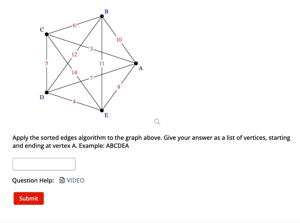 Solved Apply The Sorted Edges Algorithm To The Graph Above 0006