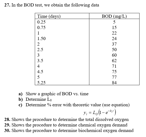 27. In the BOD test, we obtain the following data | Chegg.com