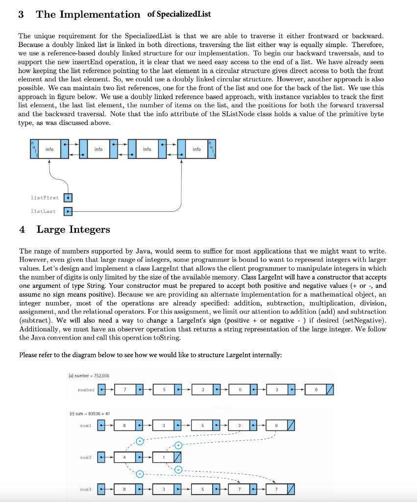 Solved 3 The Implementation of SpecializedList The unique | Chegg.com