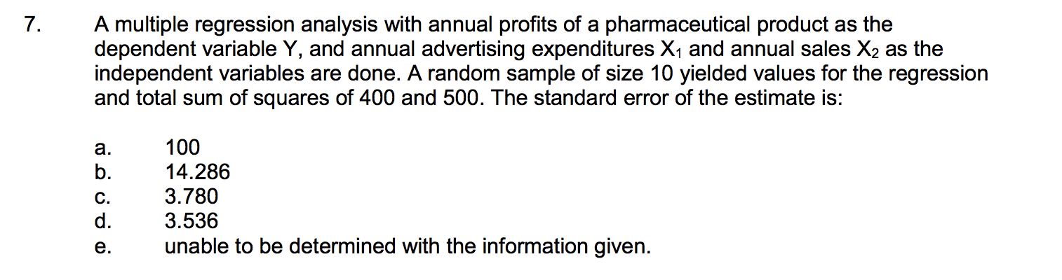 Solved A multiple regression analysis with annual profits of | Chegg.com