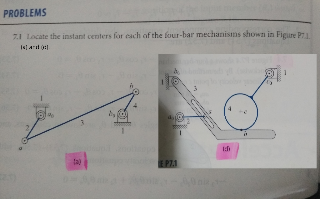 Solved PROBLEMS 7.1 Locate the instant centers for each of | Chegg.com