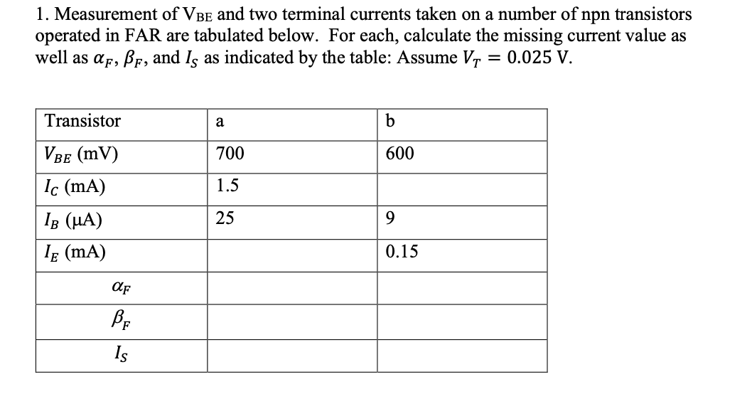 Solved 1. Measurement of VBE and two terminal currents taken | Chegg.com