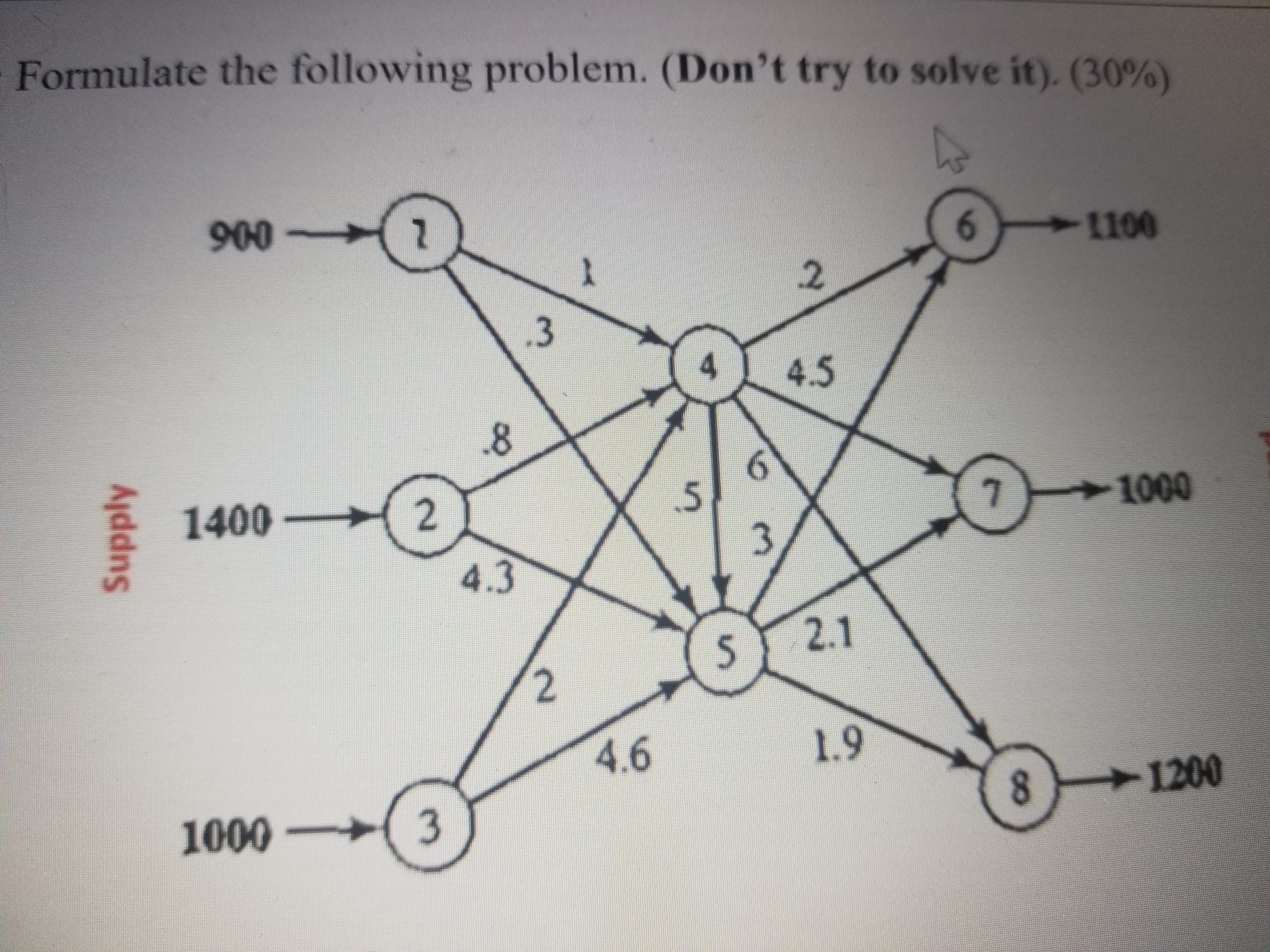 Solved Formulate the following problem. Please (Don't try to | Chegg.com