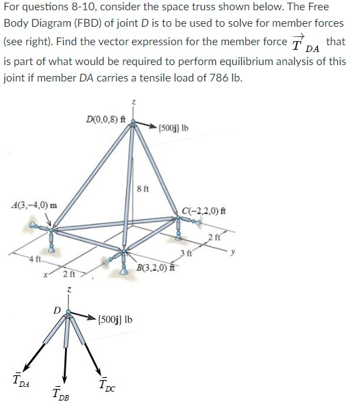 Solved For questions 8-10, consider the space truss shown | Chegg.com