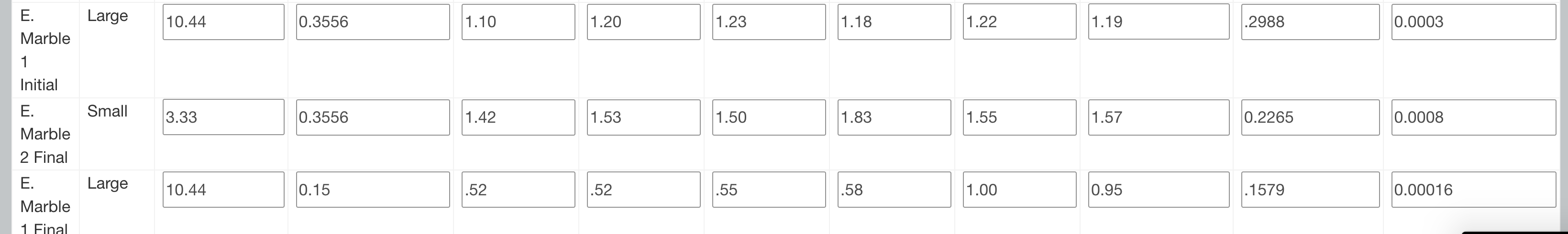 Data Table 2: Velocity and MomentumData Table 3: | Chegg.com