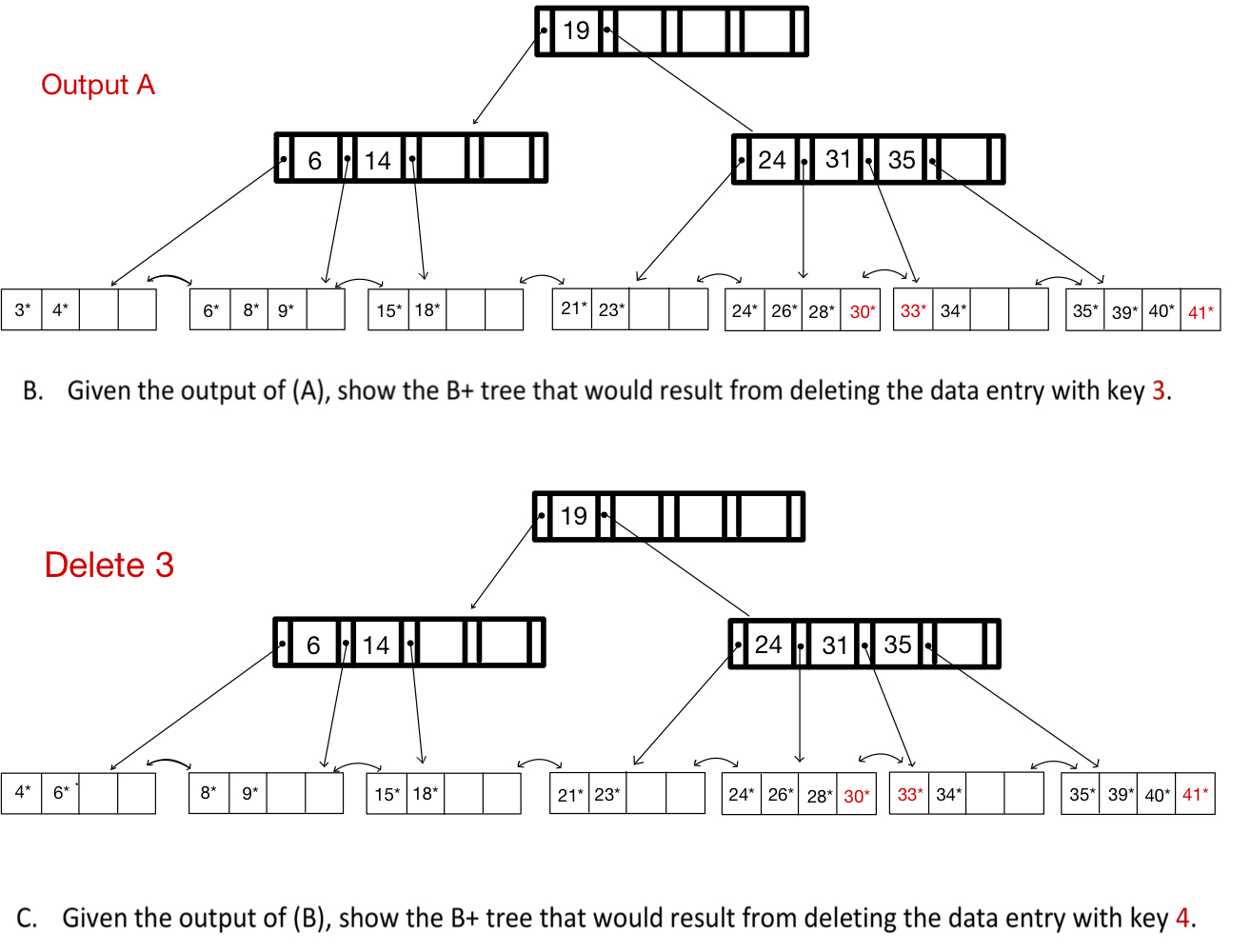 Solved by an EXPERT i need help with part C | Chegg.com