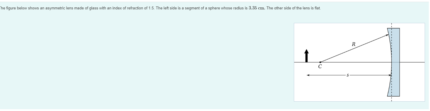 Solved The figure below shows an asymmetric lens made of | Chegg.com