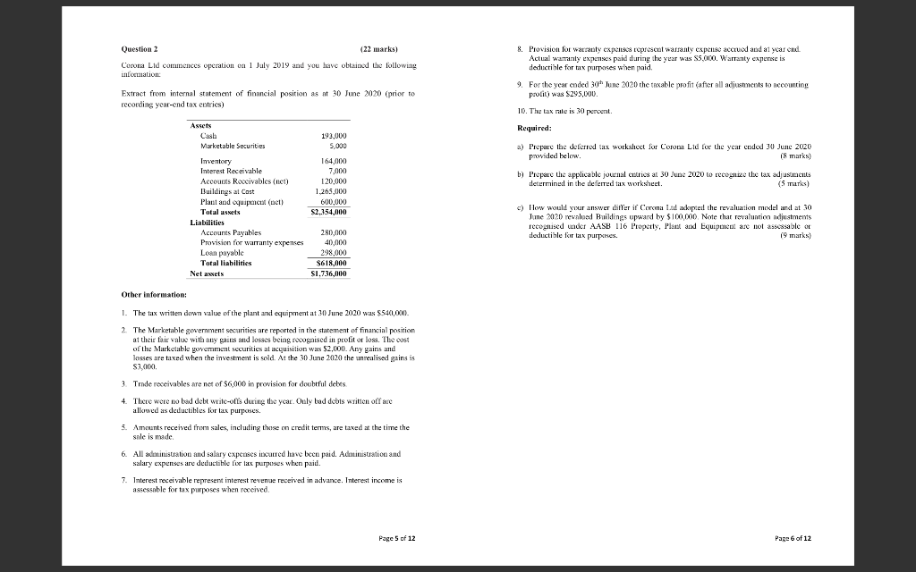Question 2 (22 marks) Corona Lid comunences operation | Chegg.com