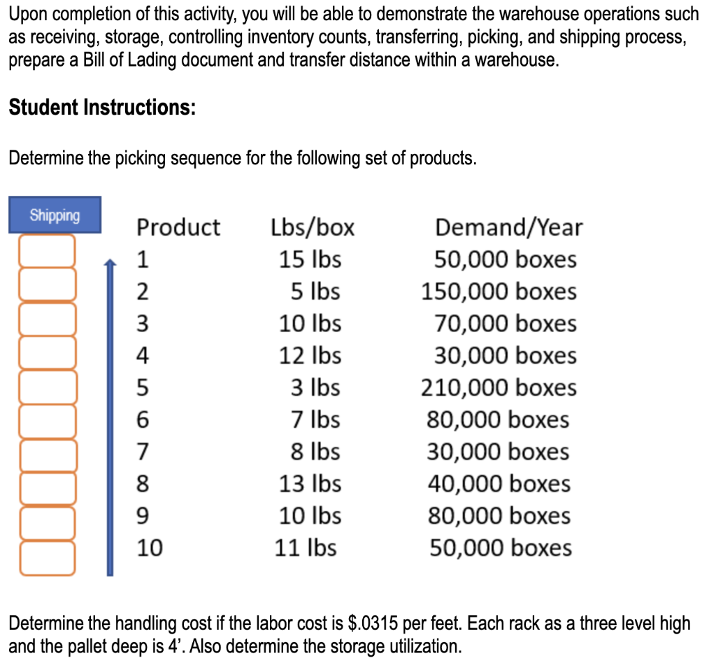 Solved Upon completion of this activity, you will be able to | Chegg.com