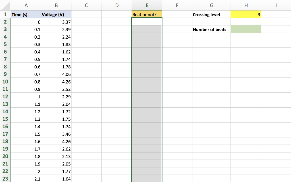 Solved Part B: Counting heart beats The worksheet Heart_Beat | Chegg.com
