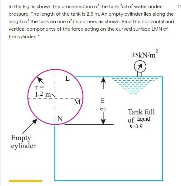 Solved 15 In the Fig. is shown the cross-section of the tank | Chegg.com