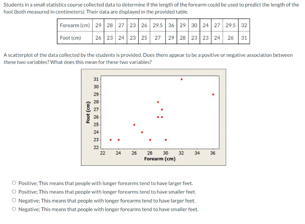 Solved Students in a small statistics course collected data | Chegg.com