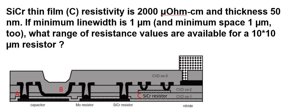 Solved SiCr thin film (C) resistivity is 2000μHhm−cm and | Chegg.com