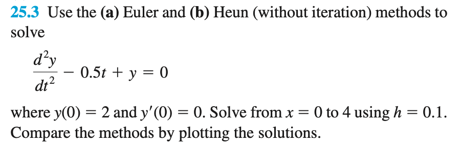 Solved 25.3 Use the (a) Euler and (b) Heun (without | Chegg.com