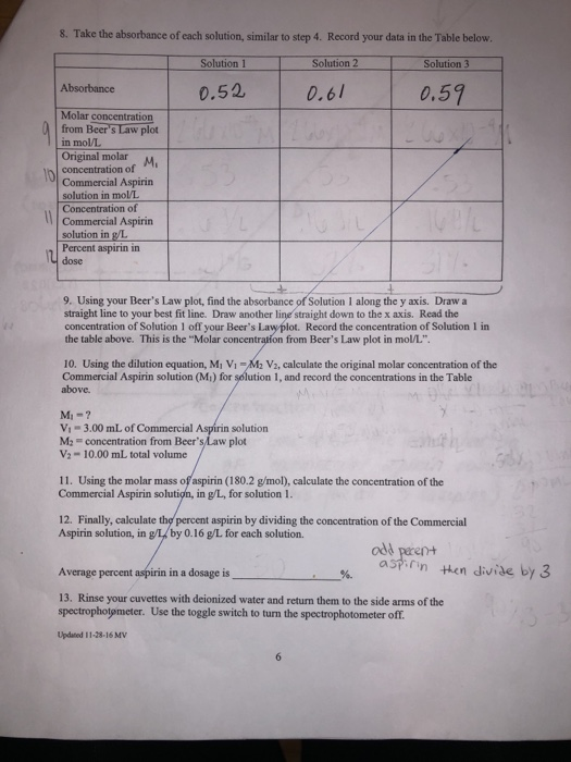 Solved Can someone please, please help with this lab, i | Chegg.com