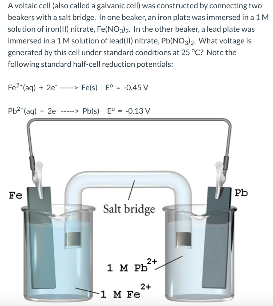 Solved A voltaic cell (also called a galvanic cell) was | Chegg.com