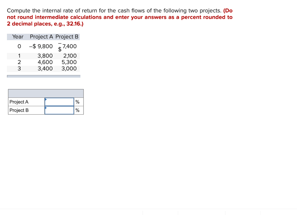 Solved Compute the internal rate of return for the cash | Chegg.com