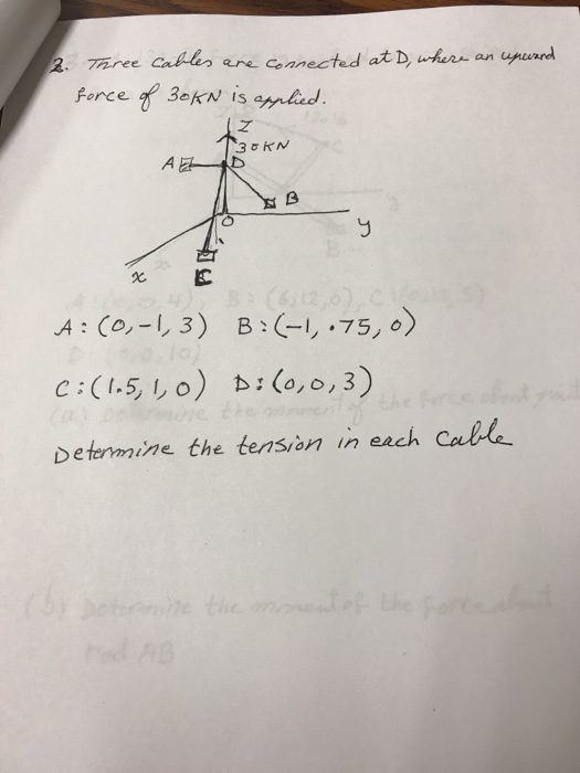 Solved Three cables are connected at D, when an upward force | Chegg.com