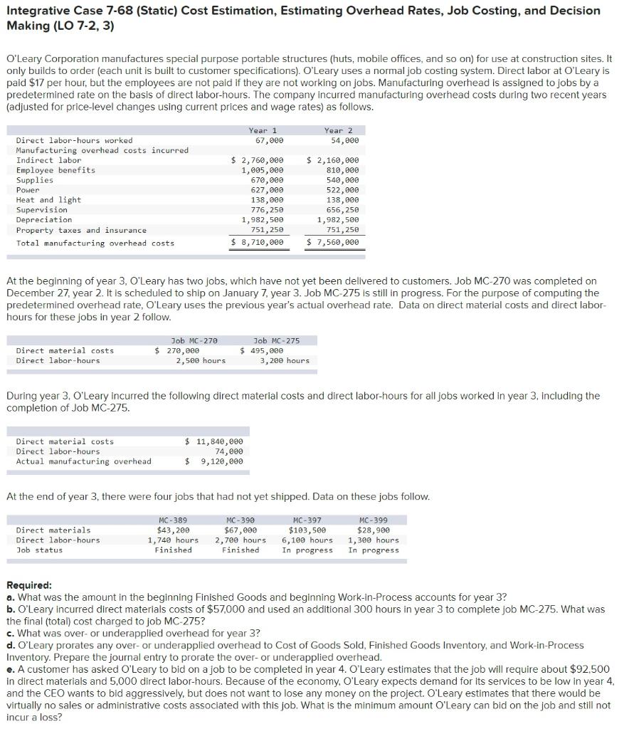 Solved Integrative Case 7-68 (Static) Cost Estimation, | Chegg.com