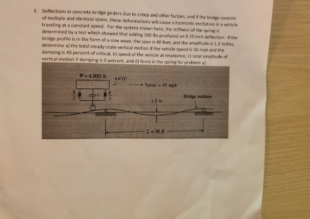 Solved 3. Deflections in concrete bridge girders due to | Chegg.com