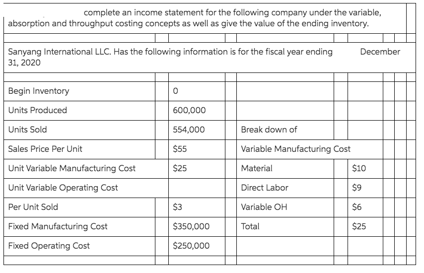 Solved complete an income statement for the following | Chegg.com
