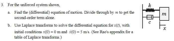 Solved 3. For the unforced system shown, a. Find the | Chegg.com