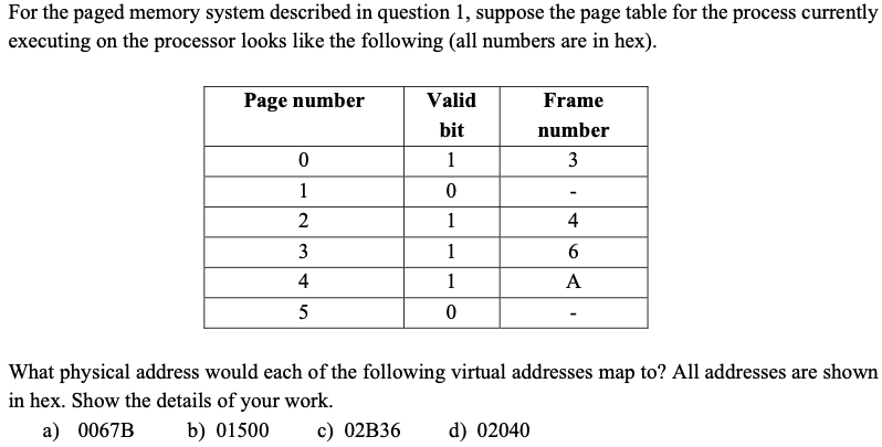 Solved Question 1: Consider a paged memory system with a | Chegg.com