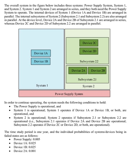 Solved The overall system in the figure below includes three | Chegg.com