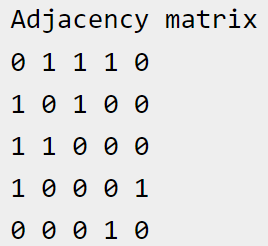 Solved Python. Modify code bellow. 1.Input: Print given | Chegg.com