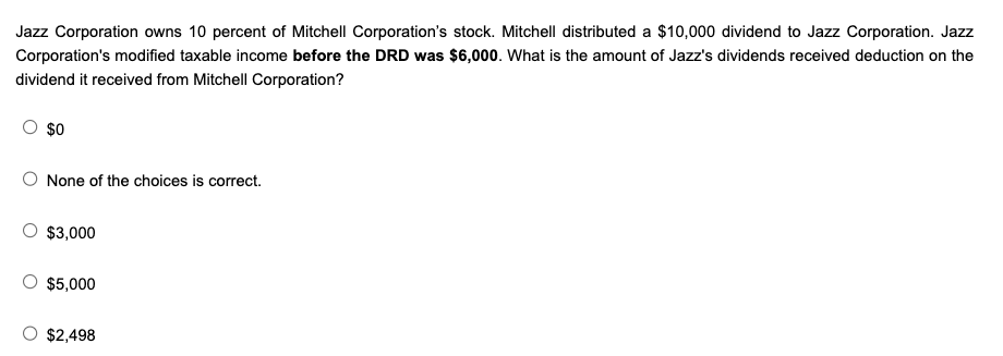 Solved Jazz Corporation Owns 10 Percent Of Mitchell Chegg