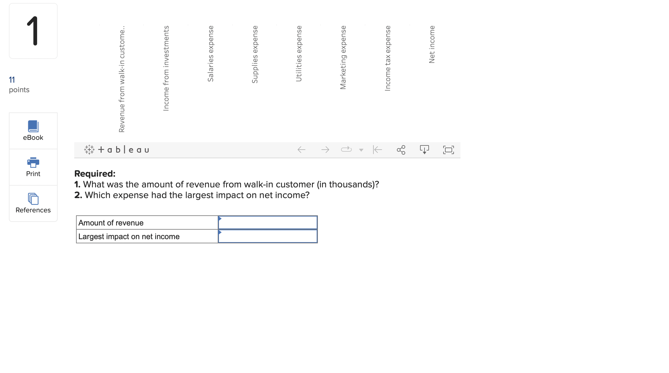 Solved Tableau Dashboard Activity 3-1 Analyzing Income | Chegg.com