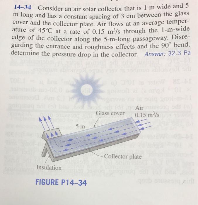 Solved Consider An Air Solar Collector That Is 1 M Wide And