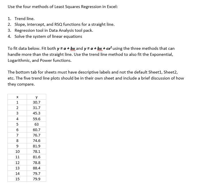 Use the four methods of Least Squares Regression in | Chegg.com