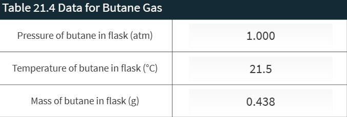 Solved Record the pressure, temperature, and volume of | Chegg.com