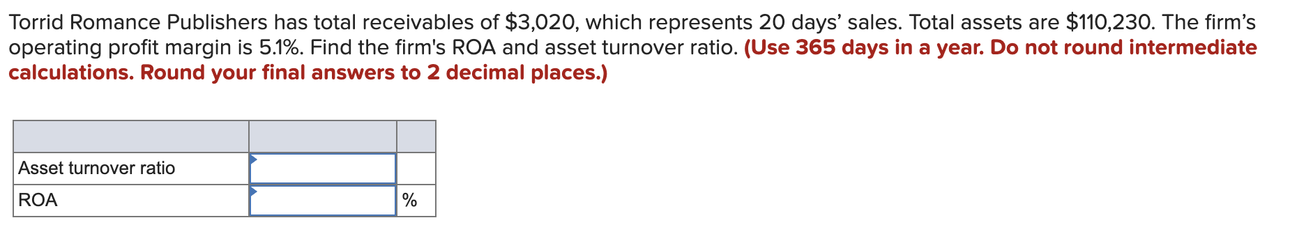 Solved Torrid Romance Publishers has total receivables of | Chegg.com
