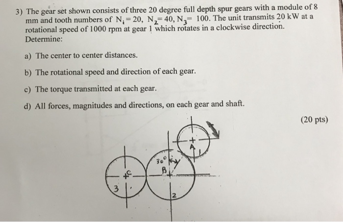 Solved 3) The gear set shown consists of three 20 degree | Chegg.com