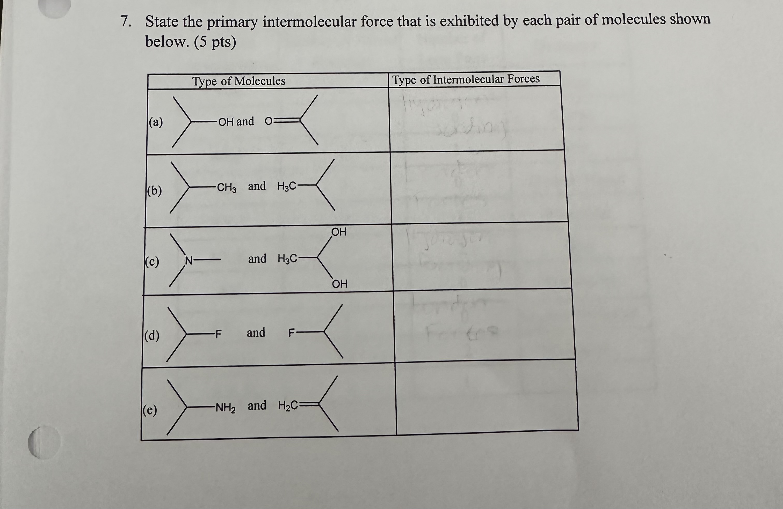 Solved State the primary intermolecular force that is | Chegg.com