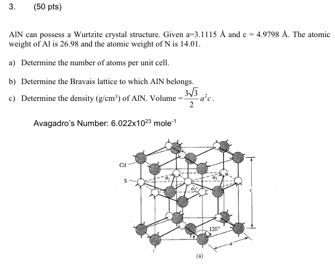 Solved AlN can possess a Wurtzite crystal structure. Given | Chegg.com
