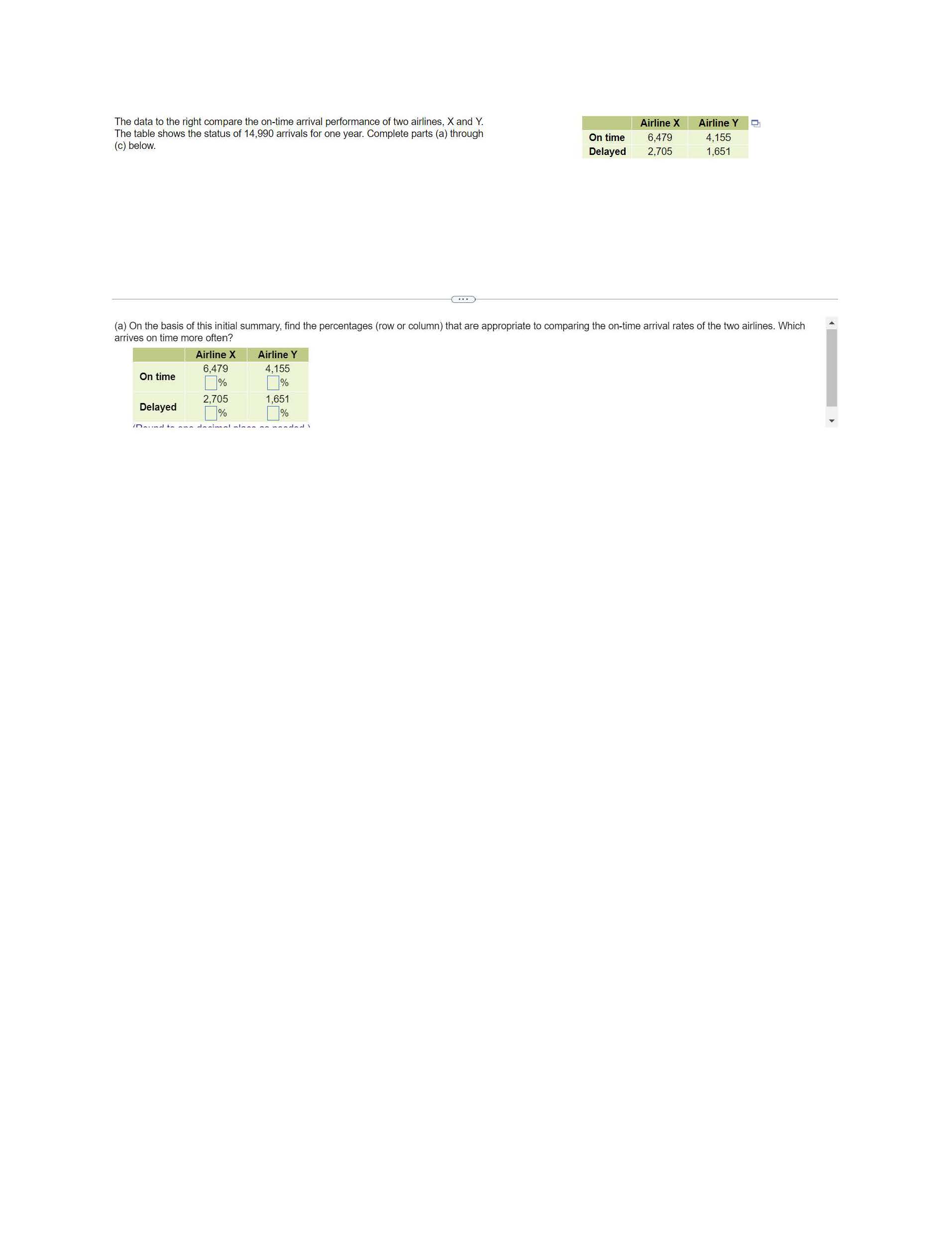 Solved The data to the right compare the on-time arrival | Chegg.com