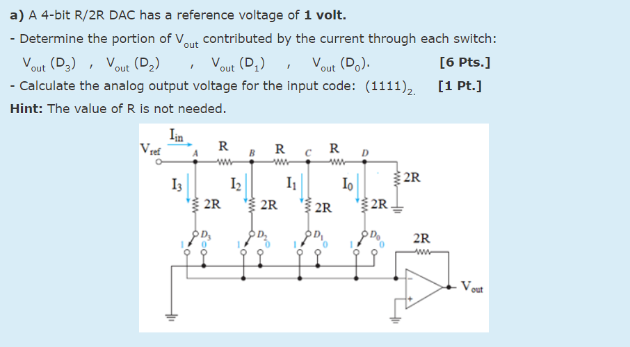 Solved 1 1 a) A 4-bit R/2R DAC has a reference voltage of 1 | Chegg.com