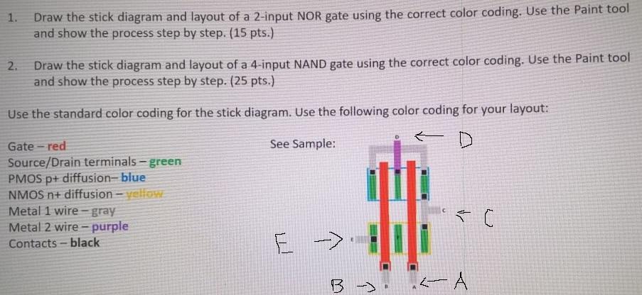 Solved 1. Draw the stick diagram and layout of a 2-input NOR | Chegg.com