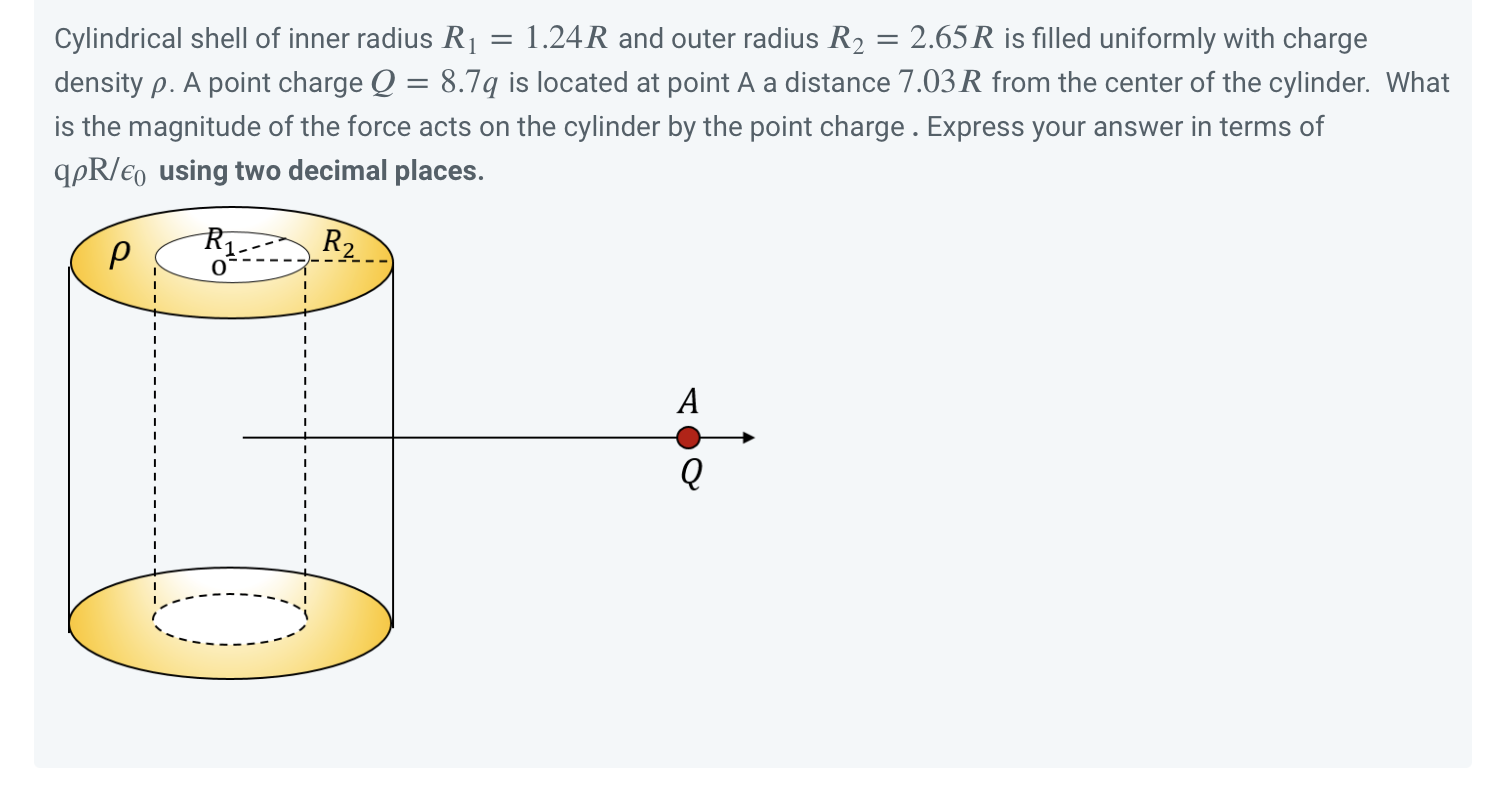 Solved Cylindrical shell of inner radius 𝑅1=1.24𝑅R1=1.24R | Chegg.com
