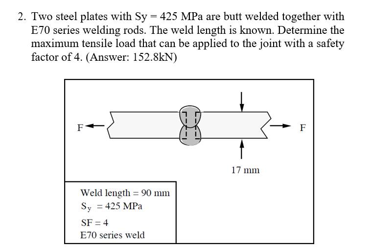Solved 2. Two steel plates with Sy=425MPa are butt welded | Chegg.com